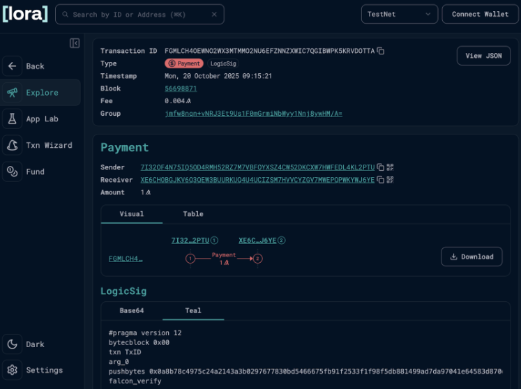 Technical Brief: Quantum-resistant transactions on Algorand with Falcon signatures